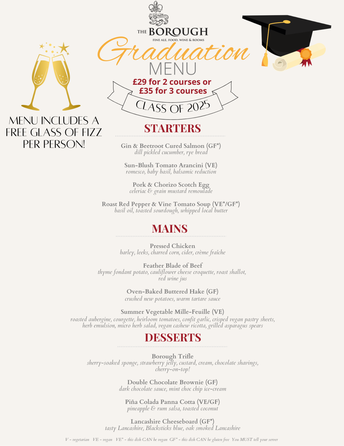 Borough Grad Menu 2025 - The Borough