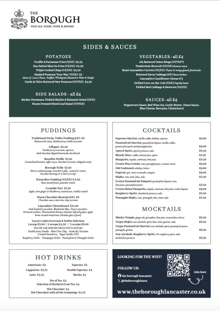 Borough Main Menu - The Borough